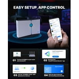 HYPEREV Gaming Router: Eliminate Lag for PS, Xbox & PC Gaming! | Free 3 ...