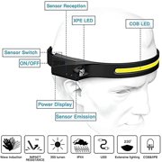 Night Buddy Headlight 230, Night Buddy LeLED Headlamp, Hi-Light ...