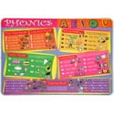 Painless Learning Phonics Placemat - Walmart.com