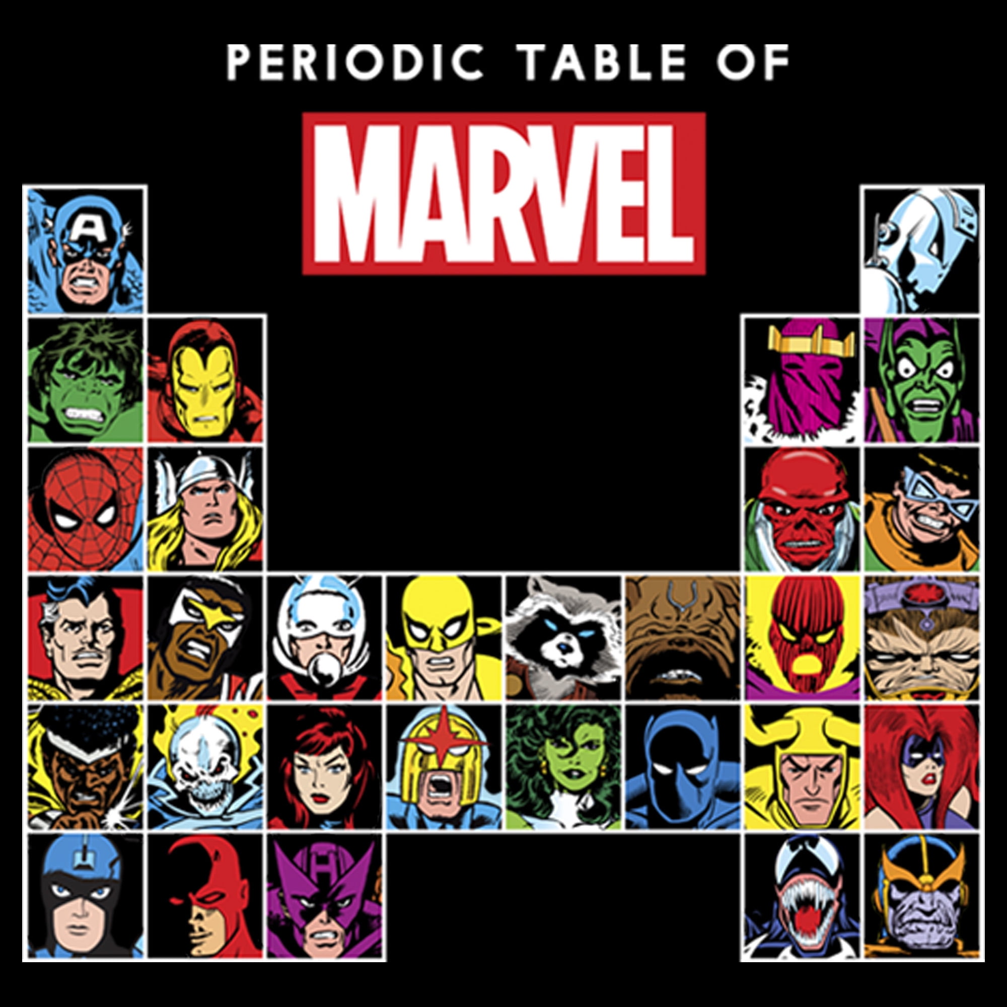 Marvel Characters Names