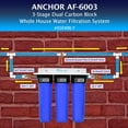 AF-6003 - 3-Stage Sediment and Dual Carbon Block Whole House Water ...