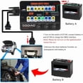 GODIAG GT100 Breakout Box OBDII Protocol Detector, ECU Bench Connector ...