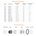 M32 Cable Gland Metal Waterproof Wire Glands Joints for 15mm-22mm Dia ...