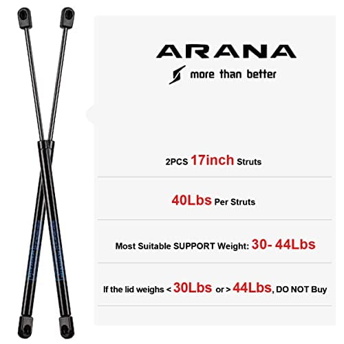 Buy ARANA C16-06874 C1606874 17 Gas Prop Shocks 17 Inch 40LB Lift ...