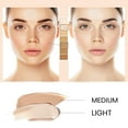 Eelhoe Facial Repair Cc Cream Natural Concealer Waterproof No Makeup
