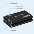 4K Audio Video Capture Card, Recording Card with Microphone HDMI Loop ...