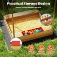 OLAKIDS Kids Sandbox, Wooden Outdoor Sandbox with UV-Resistant Canopy ...