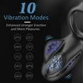 Vibrating Penis Ring Sex Toys For Couple Amovibe 3 In 1 Dual Penis