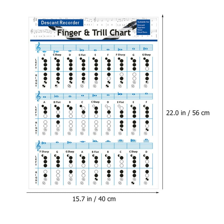 Recorder Finger Chart