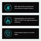 Solder It MJ-600 Micro-Therm Mini Heat Gun With Heat Deflector ...