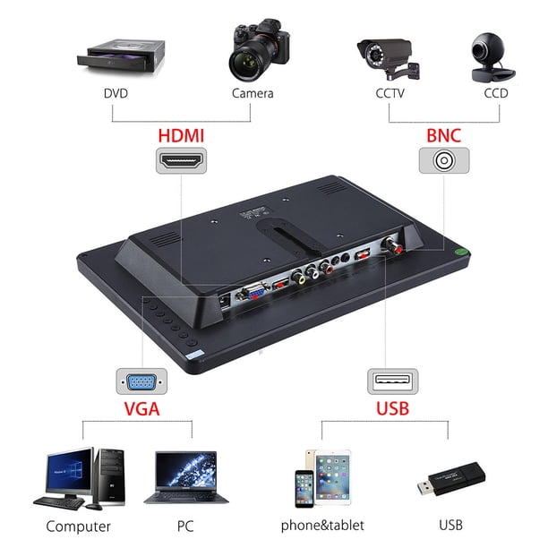 Monitor de vídeo, monitor VGA 16:9 1920x1080 de 11,6 pulgadas adaptado ...