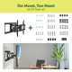 onn. TV Wall Mount Replacement Hardware Kit, 69 pieces - Walmart.com
