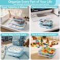 Blue 4 Pack(M) Storage Pouches for Diapers, Toiletries and Makeup ...