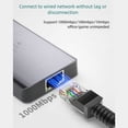 Zecic USB C Expansion Dock Including HDTV 8K Support USB3.0 Port ...
