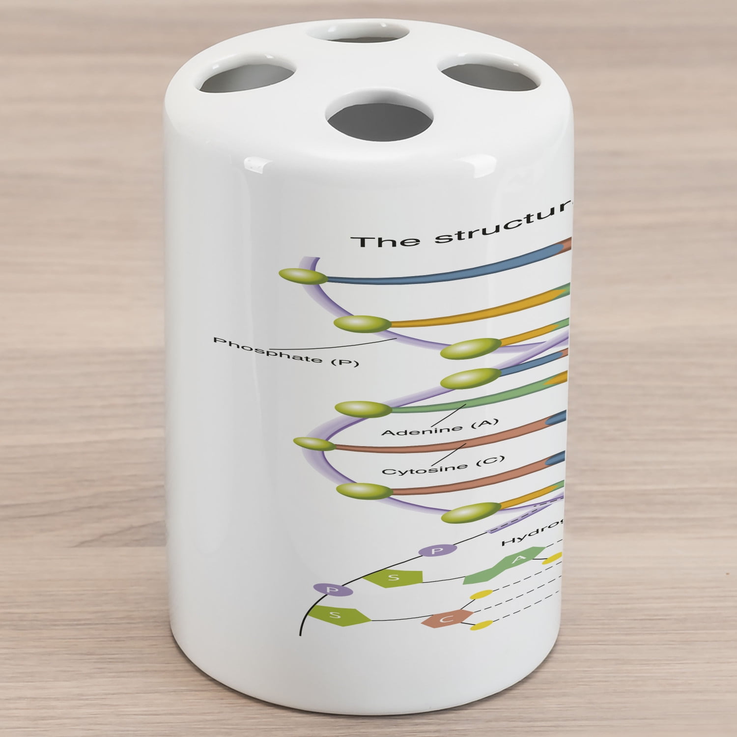 Science Ceramic Toothbrush Holder, Colorful Structure of DNA Genetic ...