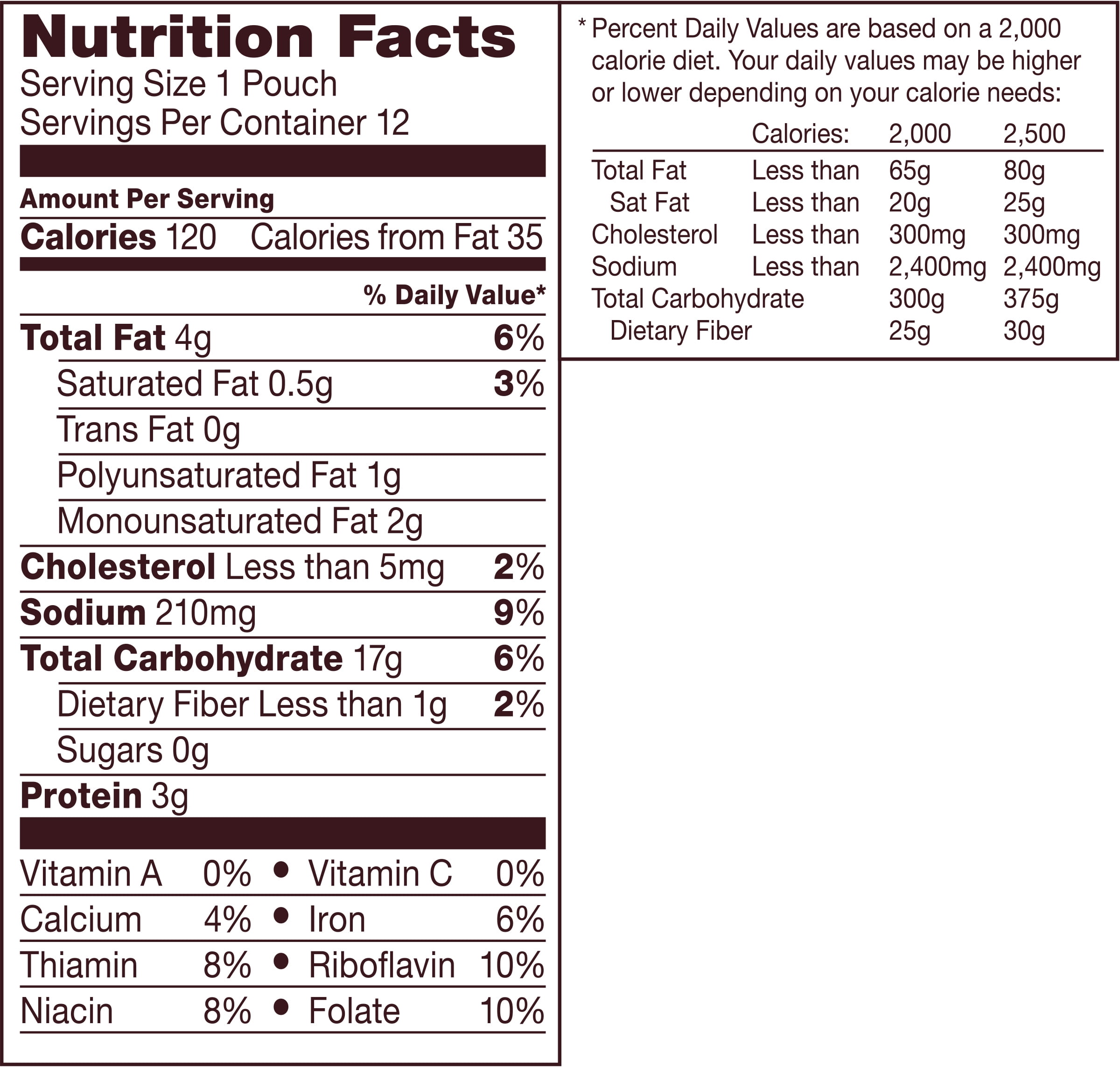 Xtra Cheddar Goldfish Nutrition Label Besto Blog xtra-cheddar-goldfish-nutrition-label-besto-blog