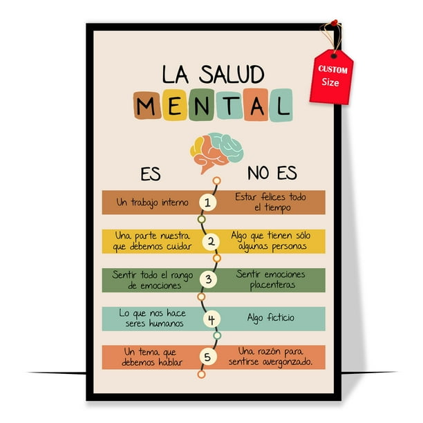 LOLUIS Spanish Mental Health Poster, Spanish School Counselor Poster ...