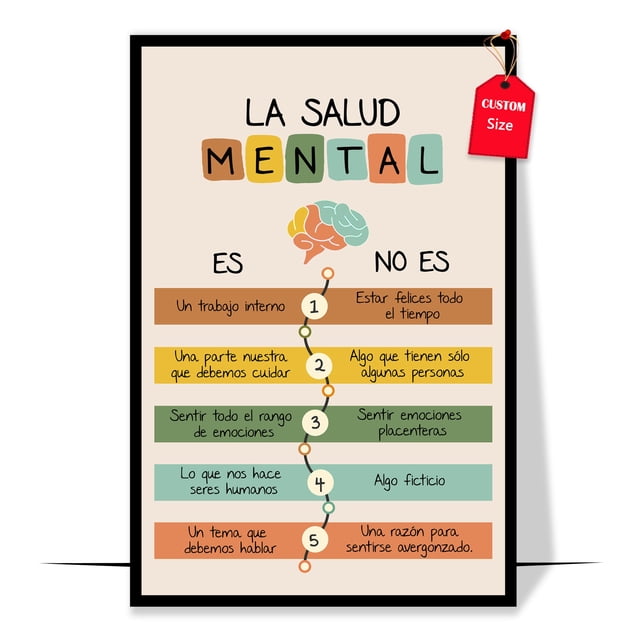 LOLUIS Spanish Mental Health Poster, Spanish School Counselor Poster ...