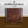 Bull Guard Mens RFID Blocking Bifold Wallet, Soft Genuine Leather ...