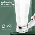 High Pressure Shower Head, 3 Modes Water Saving Nozzle, Powerful ...