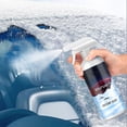 HuiXinOu Windshield De-Icer Spray 10.1oz Winter Ice Melt Anti-Freeze ...