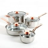 Sunbeam Ansonville 8 Piece Cookware Set - Walmart.com