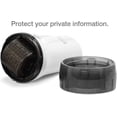 Guard Your ID Advanced Security Roller 2.0 for Identity Theft ...