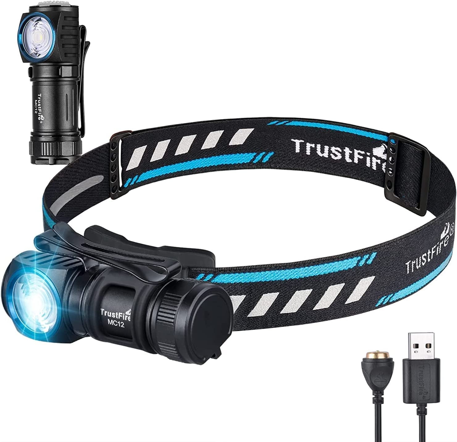 TrustFire MC12 LED Headlamp Flashlight,1000 lumens Rechargeable ...