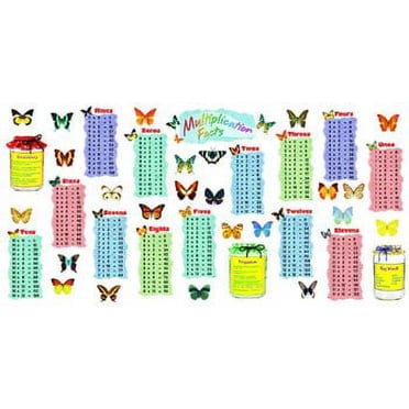 Algebra Basics Bulletin Board Set | Bundle of 2 Sets - Walmart.com