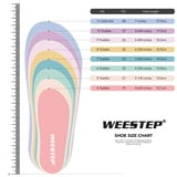 Weestep Girls Boys Toddler Little Kid Slip on Quick Dry Water Sandal ...