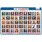 Us Presidents Placemat