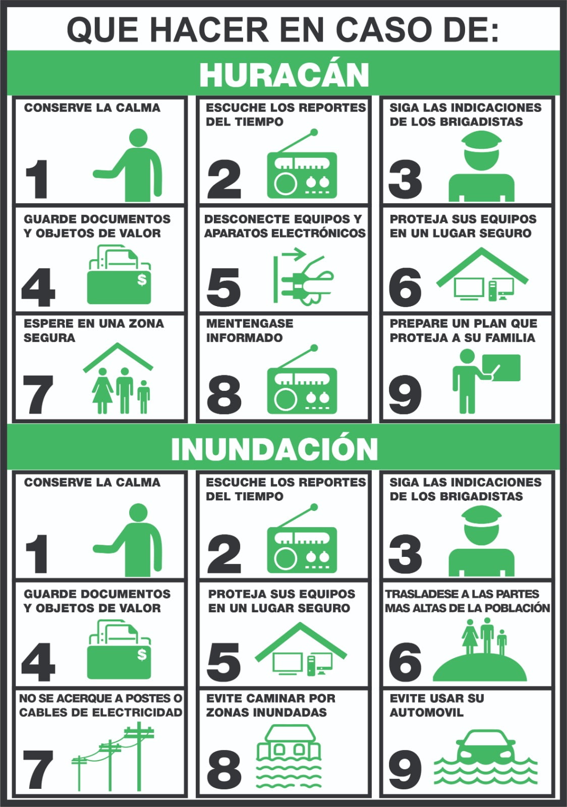 Señal de seguridad: "Que hacer en caso de huracanes e inundaciones ...