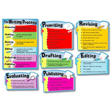 Carson Dellosa Education CD-145342 Grow Together Classroom Decor Bundle ...