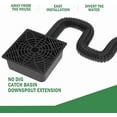 Gutter Downspout Extensions,Catch Basin Low Profile Downspout Extender ...