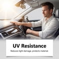 Car Interior Plastic Restorer Cream Cleaner and Protectant for ...
