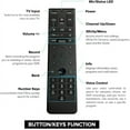 2 Pack of Xfinity Comcast XR15 Voice Control Remote for X1, Xi6, Xi5 ...
