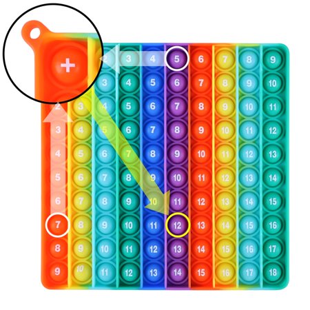 Number Blocks Toys, coolbird Addition Math Toys P00p Rainbow Square ...