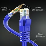 Ethernet Cable, 20 Feet. Cat 6 (2 Pack) High Speed LAN Network ...