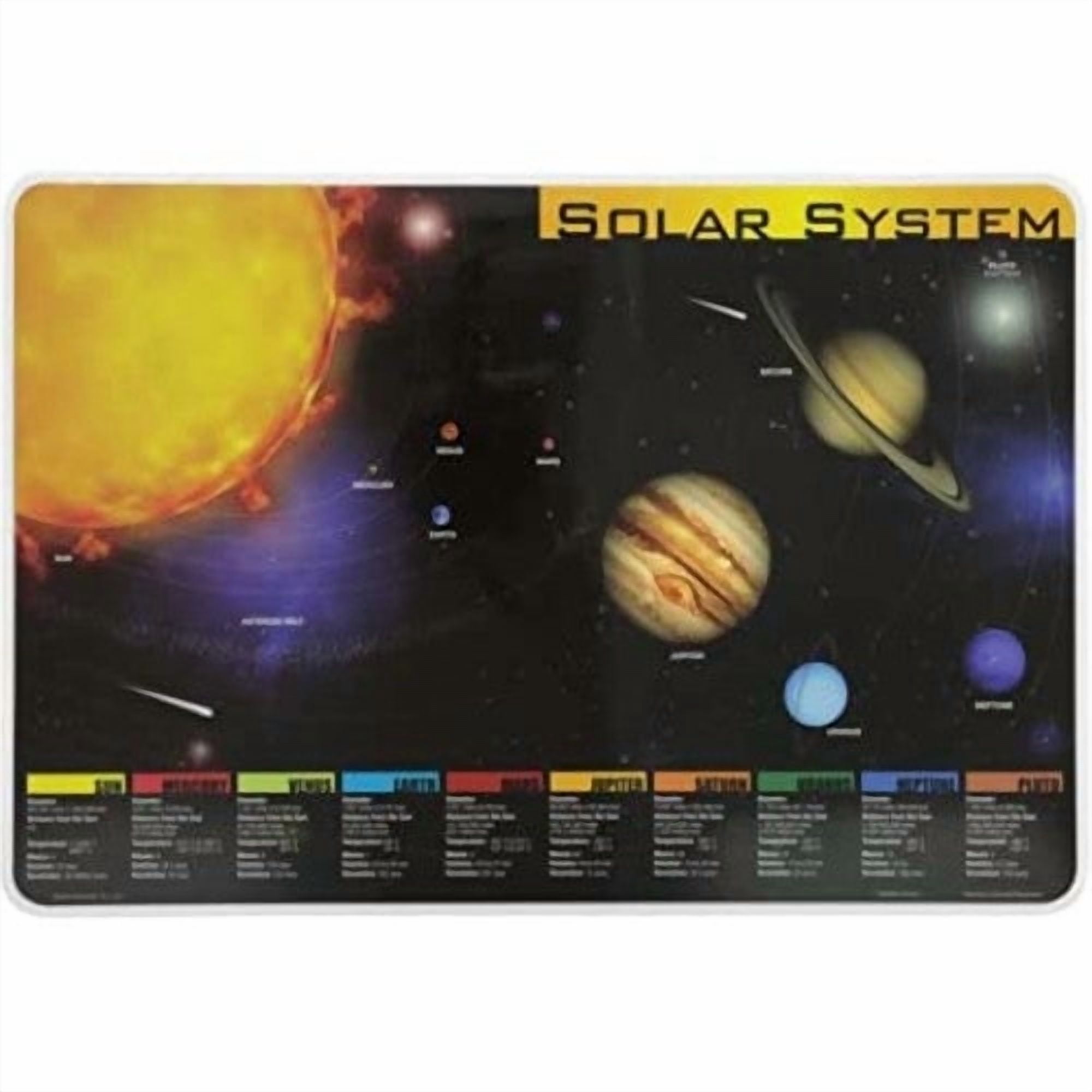 Click here for Generic Plp-Pln-1 - Placemat Solar System prices