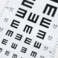 Eye Chart Professional Visual Testing Chart Standard Visual Eye Test