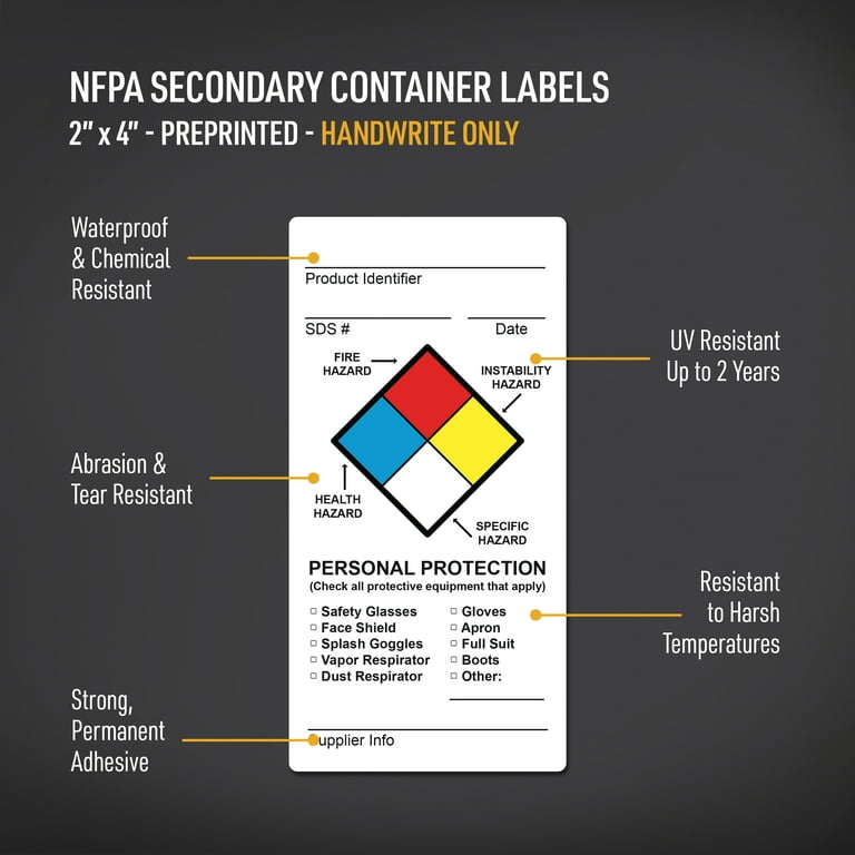 Blank NFPA Diamond Labels, Signs Magnets NFPA 704, 56% OFF
