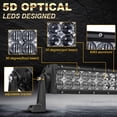 32" 180W Curved Light Bar Lens 18000LM Spot Flood Combo Beam Driving ...