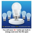 GOSCHE 6 Pack LED Light Bulbs, 60W Equivalent, 5000K Daylight, A19 E26 ...