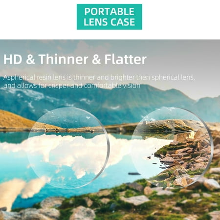 Hifylux 2 Pieces VR Headset Eyeglass Aspherical Lenses Disassemble ...