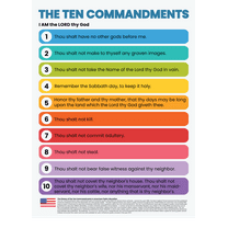The Ten Commandments Poster for Louisiana Classrooms - Walmart.com