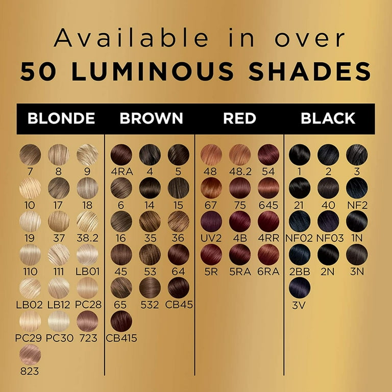 Preference By Loreal Hair Color Chart