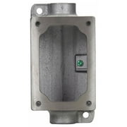 Class 1 Div 2 Enclosure