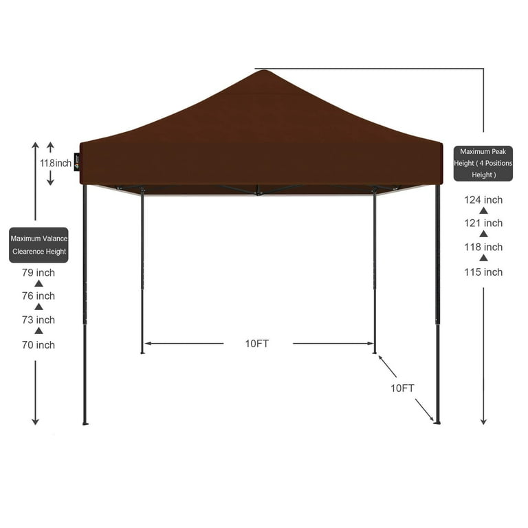 Canopies: What Are They? Types Of Canopies, Applications Of, 53% OFF