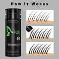 2 Pack - Ustar Hair Building Fiber for Bald Spot and Thinning Hair ...
