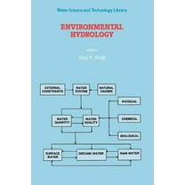 Water Science and Technology Library: Parameter Identification and ...
